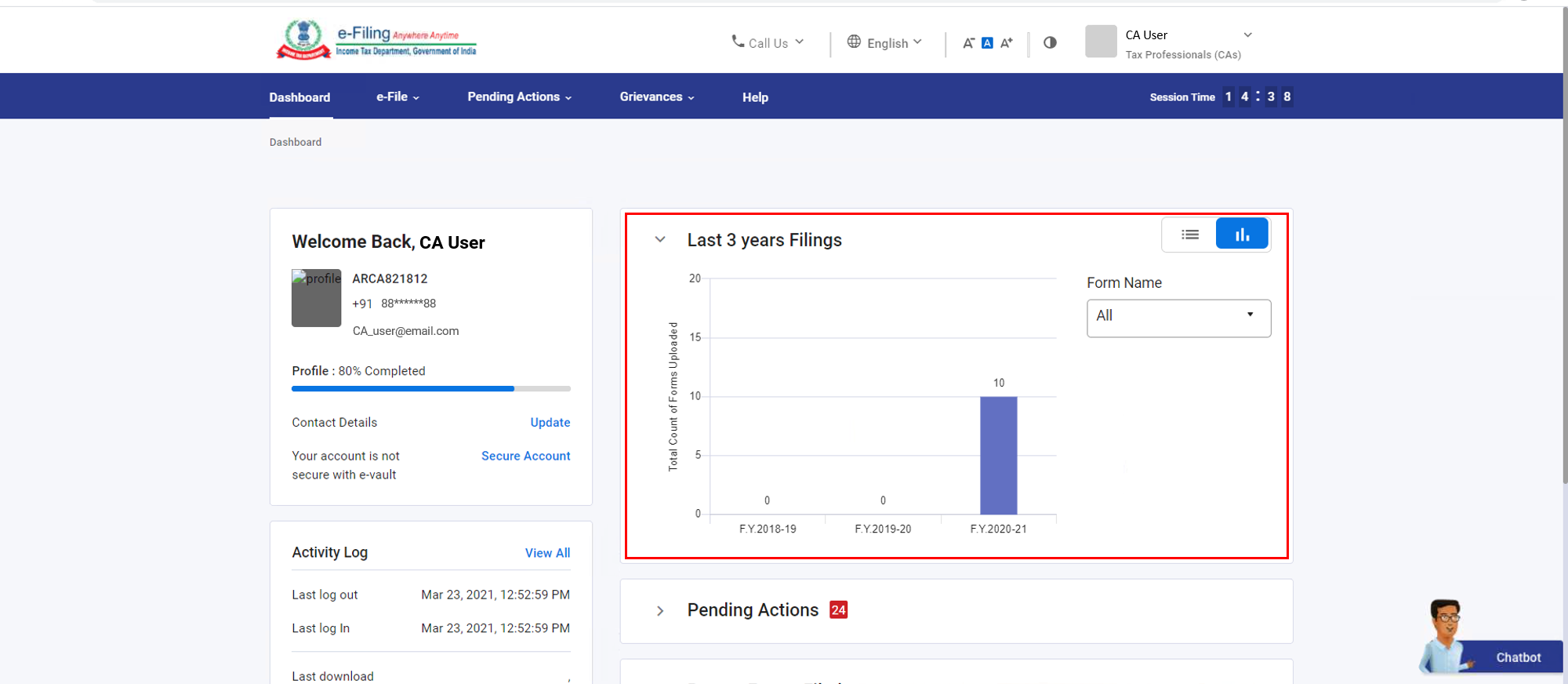 Dashboard and Worklist (CA) User Manual | Income Tax Department